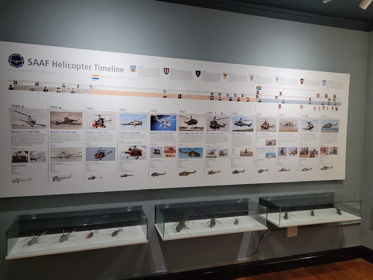 South African Air Force Museum (Ysterplaat) - Museum Explorer SA